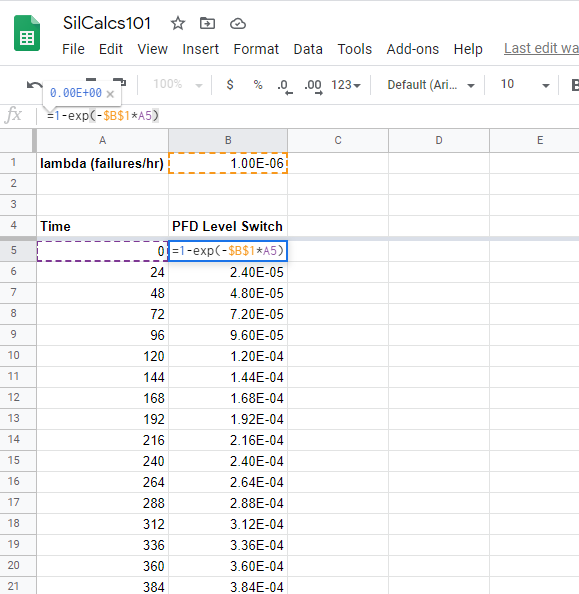 SIL Calcs 101: Single Element System | SilCalcBlog